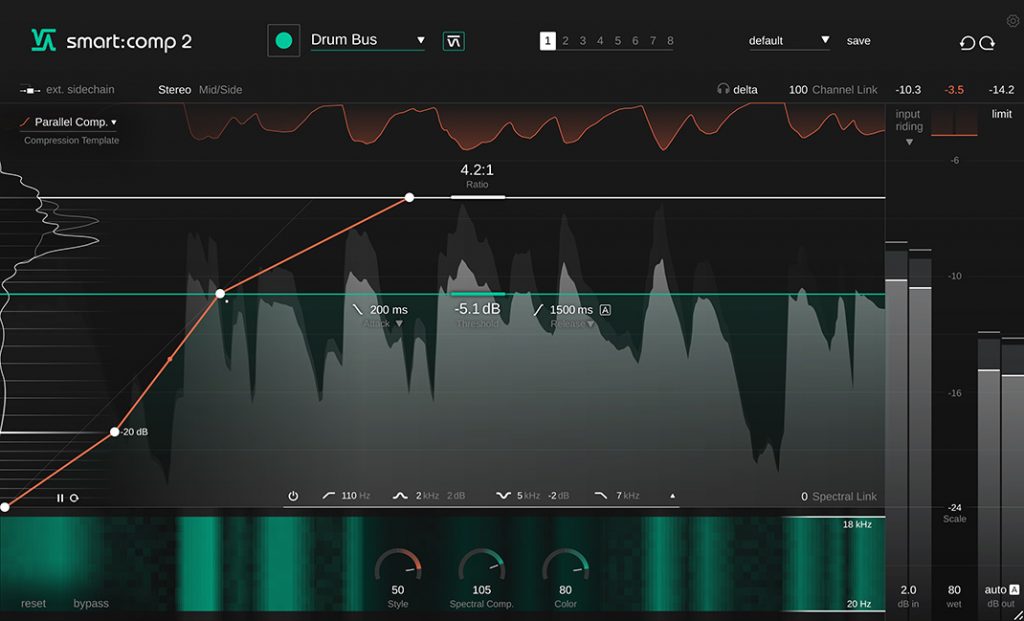 Review Sonible Smart EQ4 – SOUNDS OF REVOLUTION (Professional Sound Design)