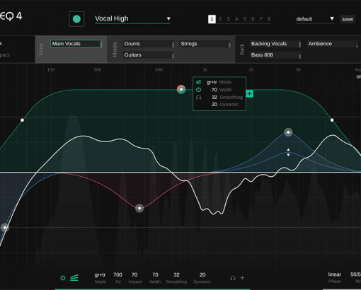 Best Distortion Plugins – SOUNDS OF REVOLUTION - Sound Design